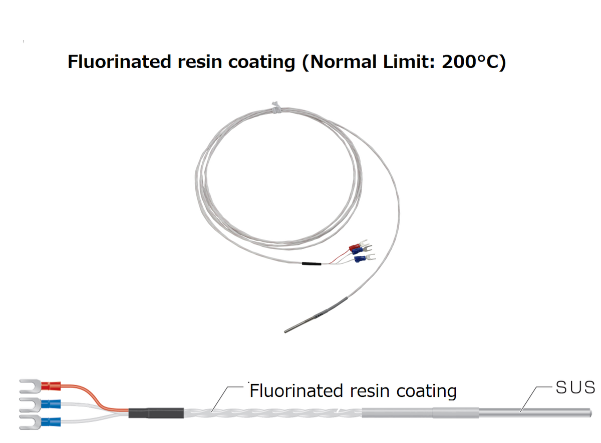 Platinum resistance thermometer Pt100Ω "Sheathed Type"